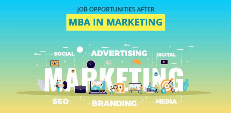 Top Job Opportunities After MBA Marketing Management