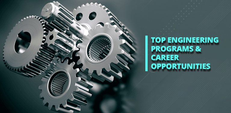Engineering Programs & Career Opportunities | Sandip University