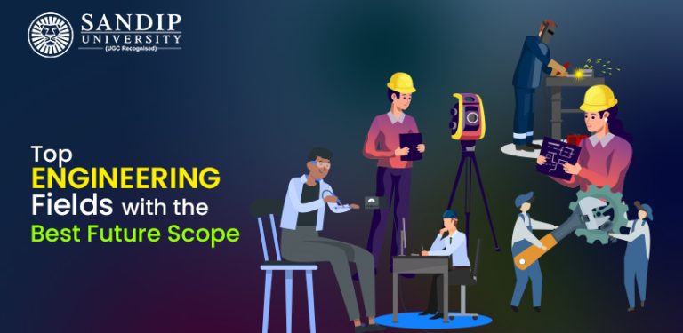 Best Engineering Courses for the Future | Sandip University