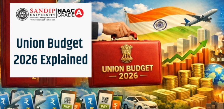 Union Budget 2026: Key Highlights, Sector-wise Impact & Analysis